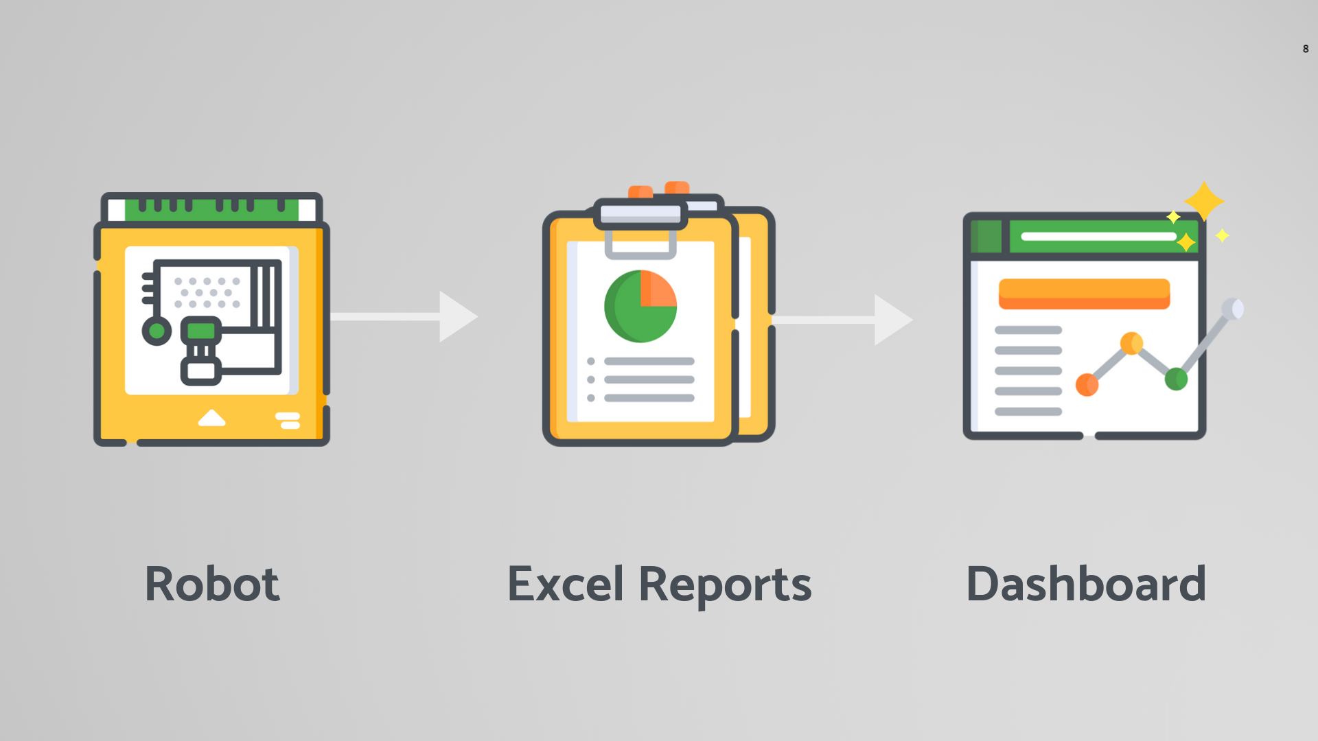 Excel Automation with RPA - Excel Application RPA | UiPath Excel Automation with RPA - Excel Application RPA | UiPath