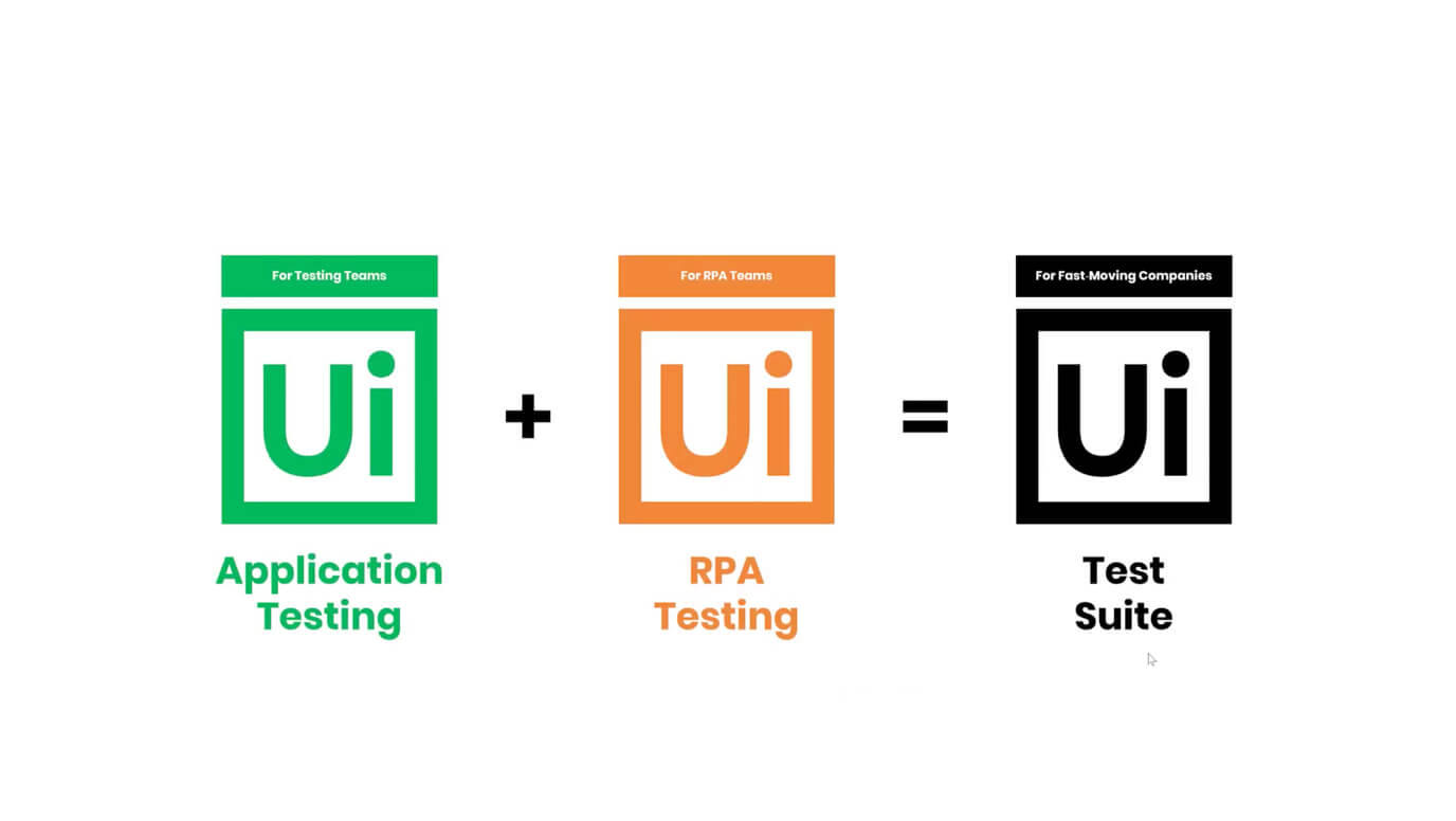 Test Suite Robotic Test Automation And Rpa Testing Uipath